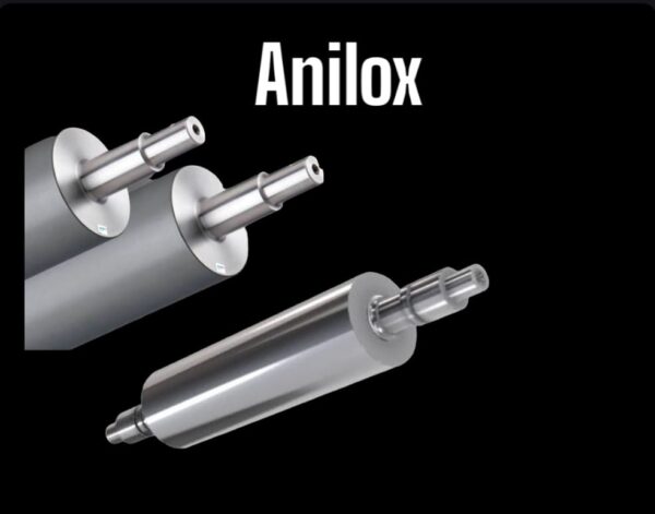 La Importancia de los Rodillos Anilox en el Proceso de Impresión ...